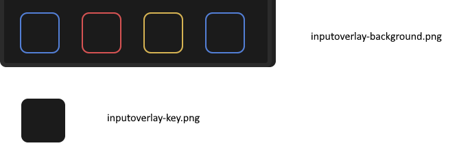 Input Overlay Key Colour When Presses‬ · Forum‬ ‭osu ‬